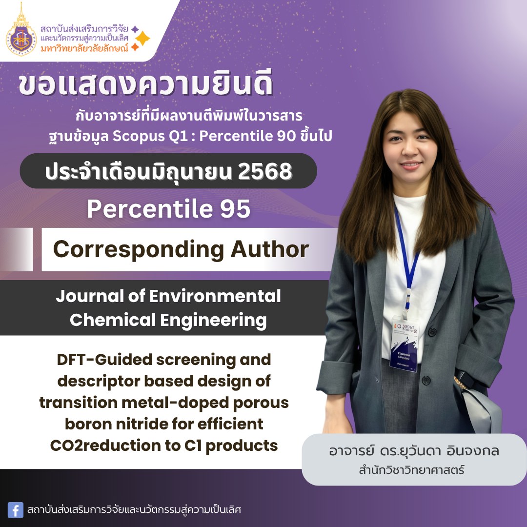 ขอแสดงความยินดีกับ อาจารย์ ดร.ยุวันดา อินจงกล กับผลงานตีพิมพ์ในวารสาร ...